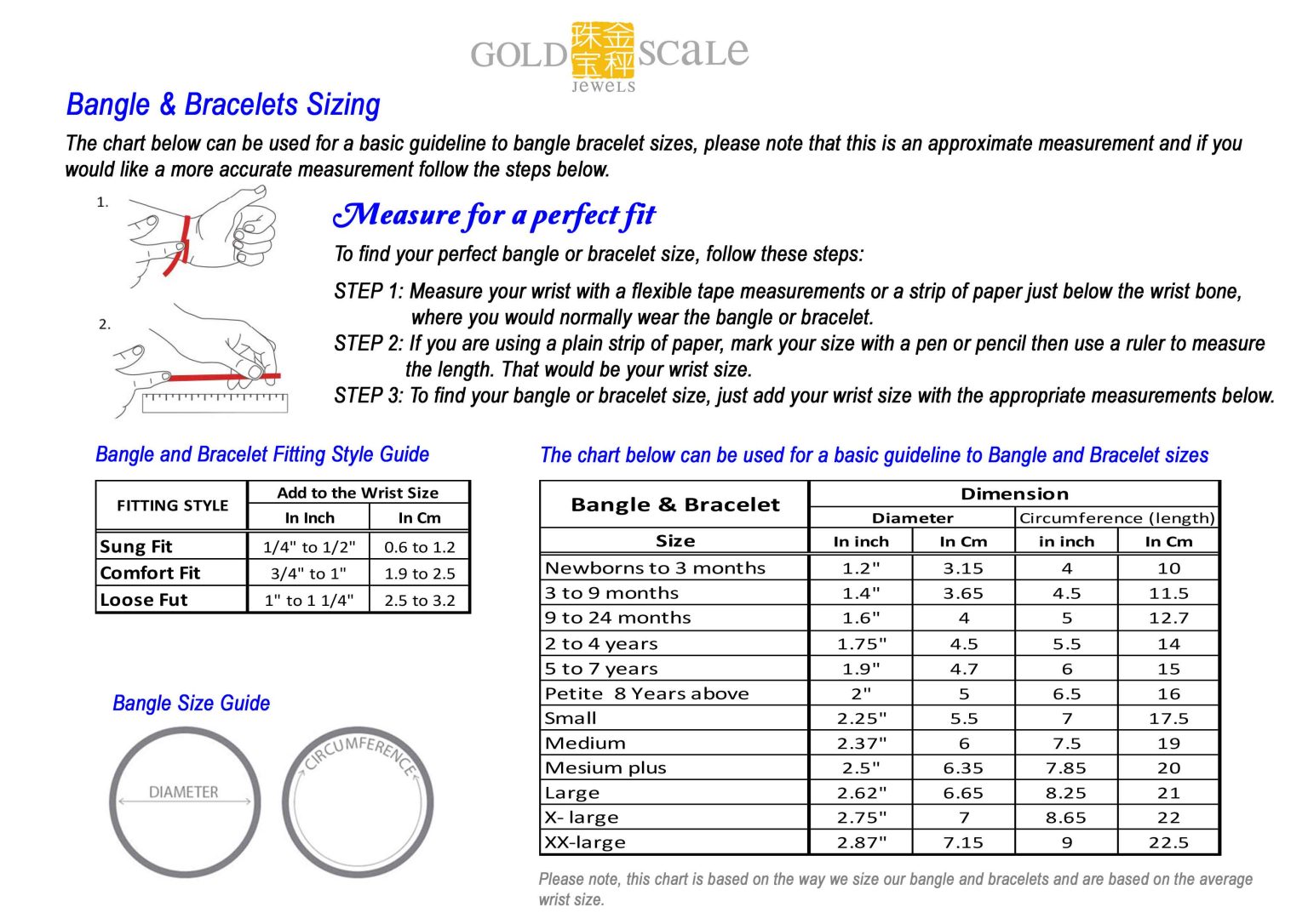 Guides – Goldscale