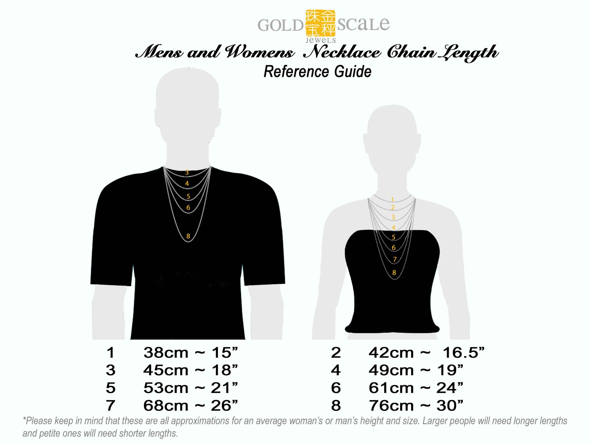 Guides – Goldscale